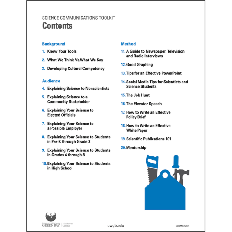 Science Communications Toolkit – Publications